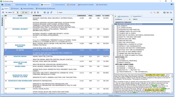 Provalis Research WordStat 8 Software Democratizes Text Mining